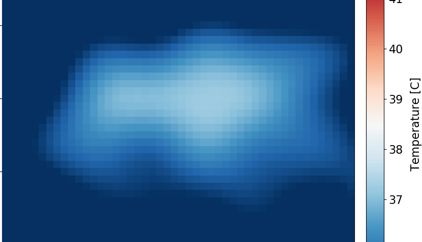 Thermal Camera Analysis with Raspberry Pi (AMG8833) [Maker Portal ...